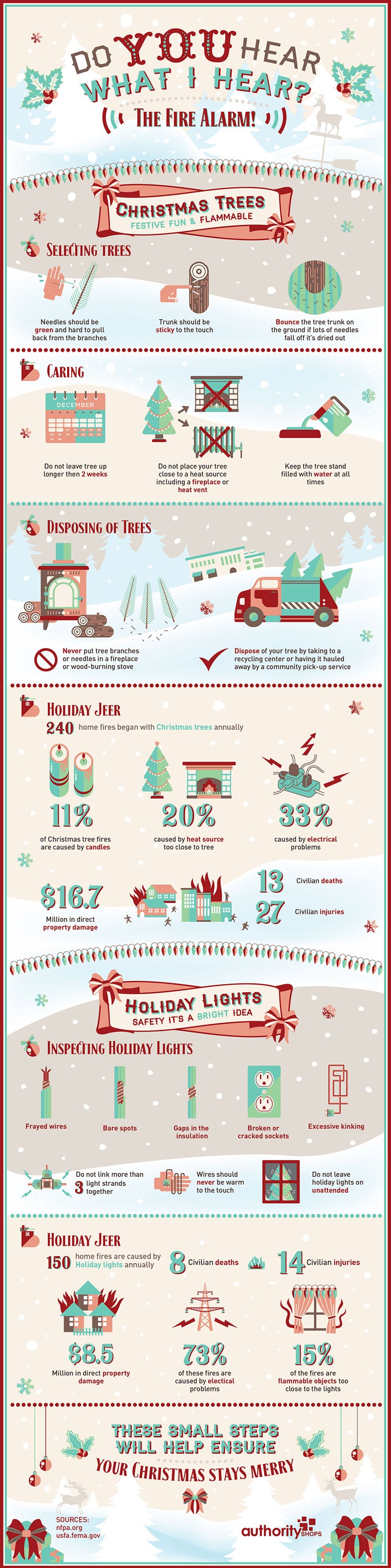 Christmas Safety Infographic