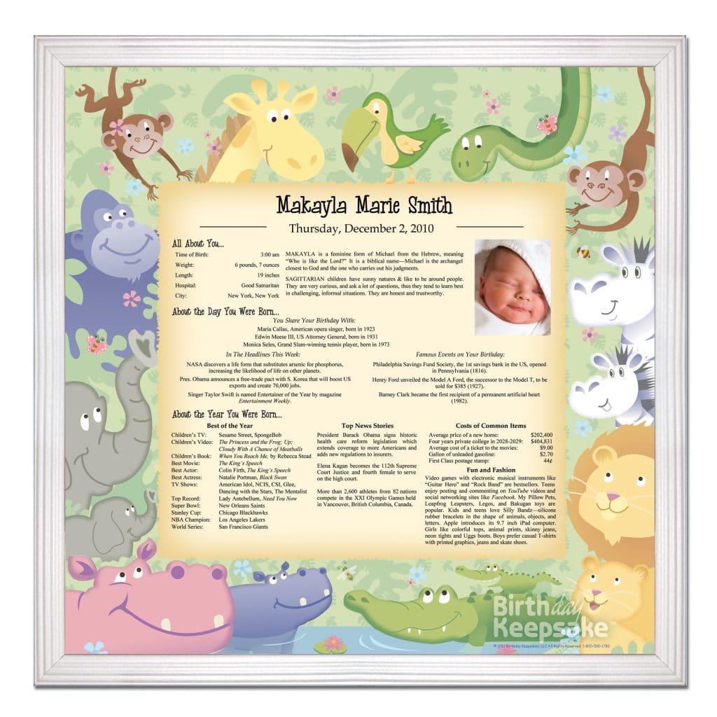 Personalized Day You Were Born Print Christmas Gifts